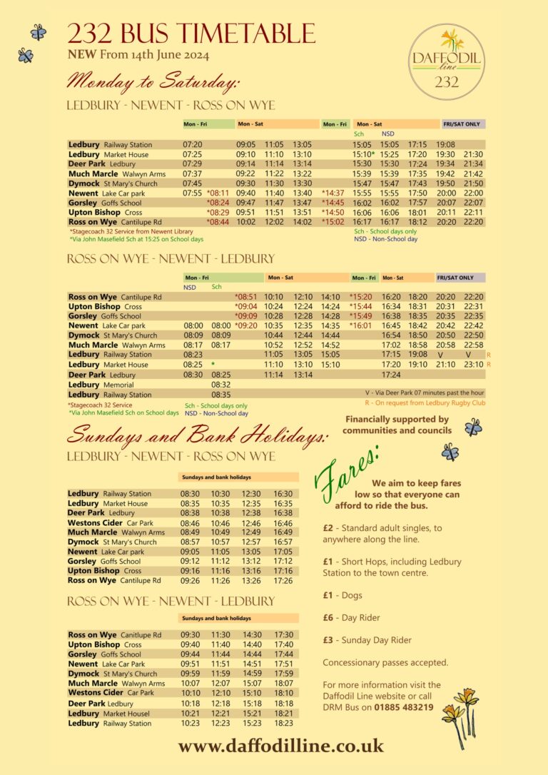 Community Action For Better Public Transport - Buses4Us